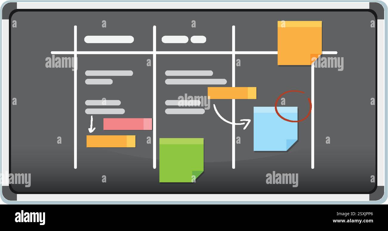 Illustration of a project management whiteboard Stock Vector Image ...