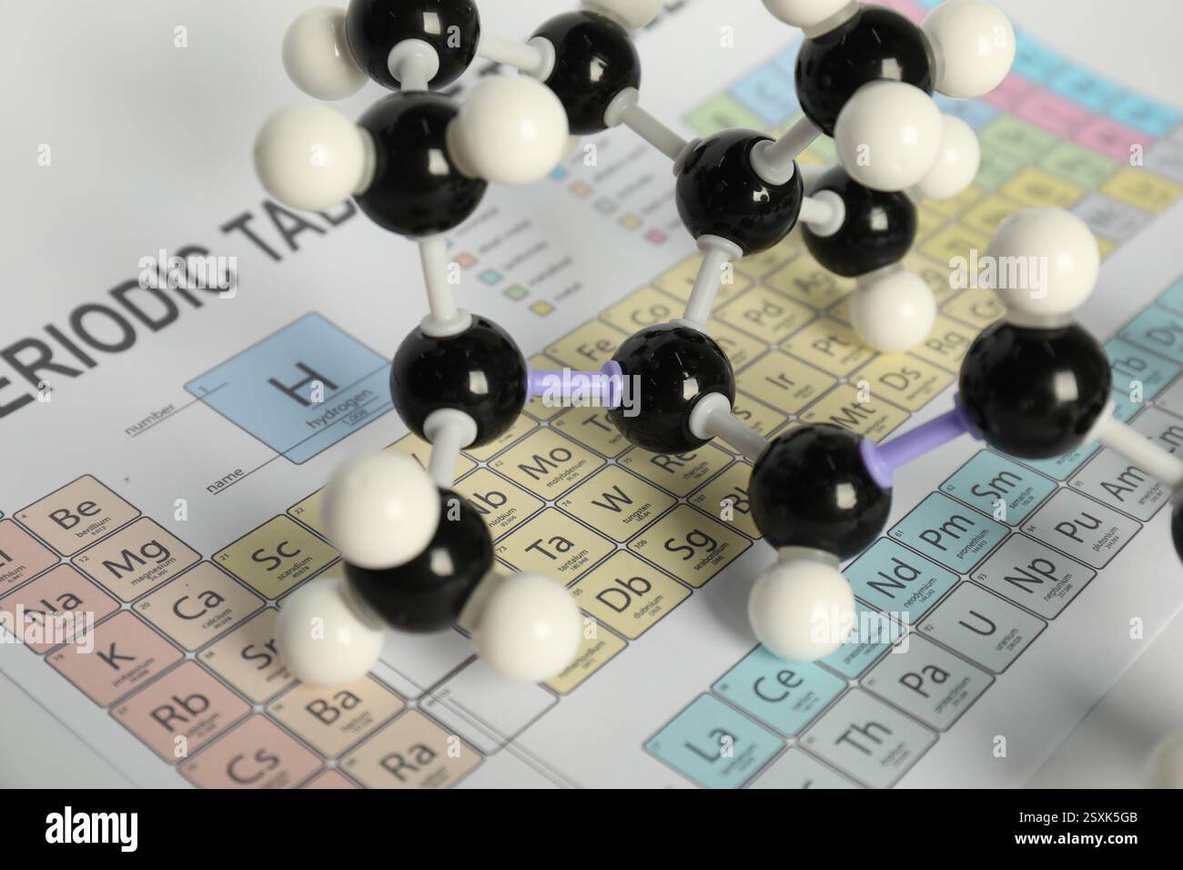Molecule of retinol (vitamin A) on periodic table, closeup. Chemical ...