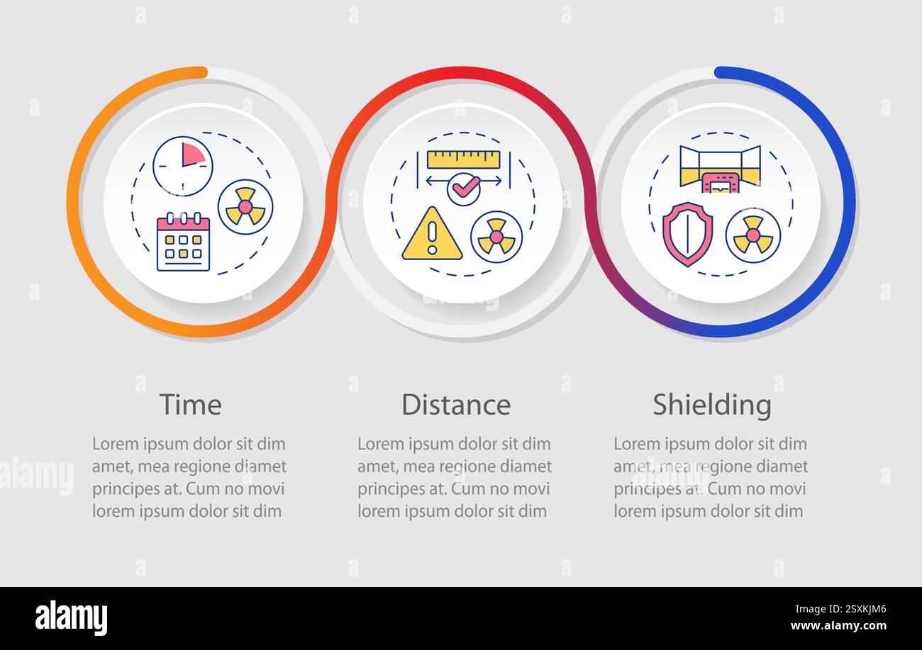 Principles of radiation exposure infographics circles sequence Stock ...