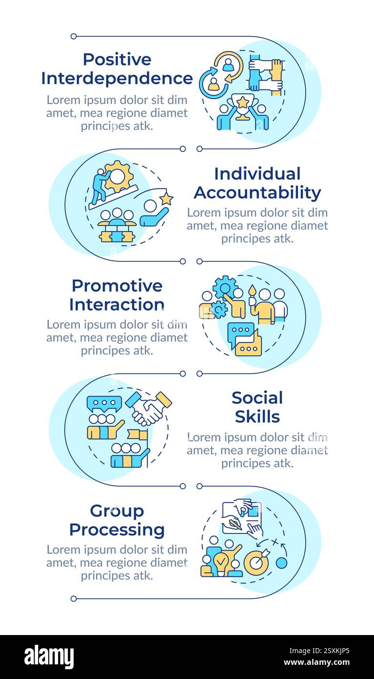 Cooperative learning basic elements infographic vertical sequence Stock Vector Image & Art - Alamy