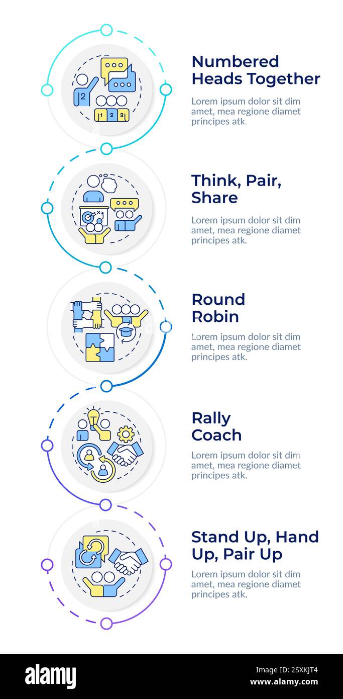 Cooperative learning different structures infographic design template ...