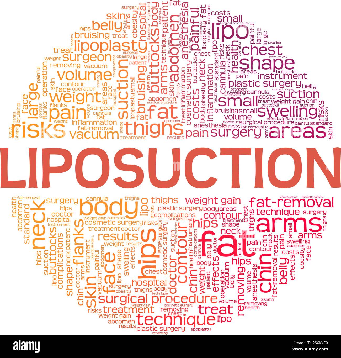 Liposuction vector illustration word cloud isolated on a white ...