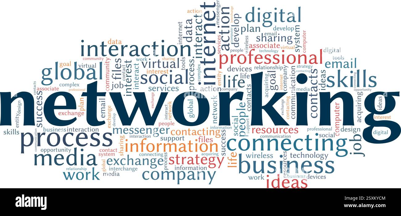 Networking vector illustration word cloud isolated on a white background Stock Vector Image ...