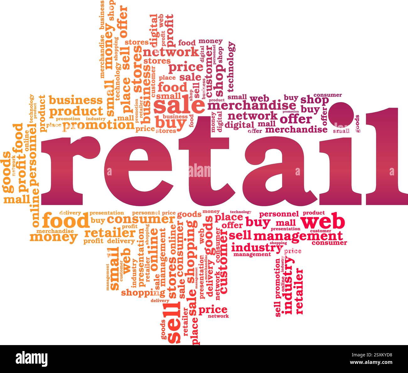 Retail vector illustration word cloud isolated on a white background ...
