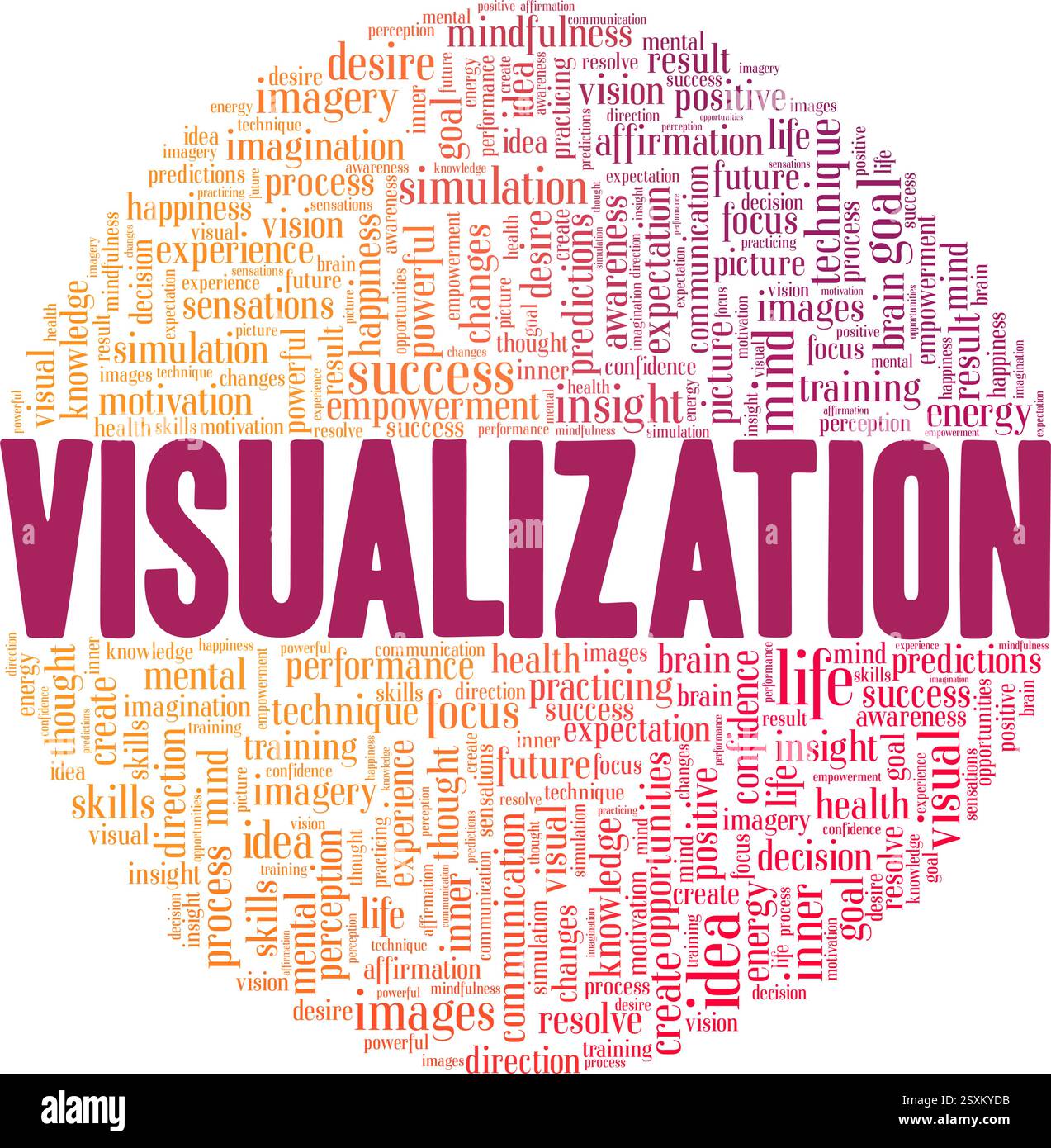 Visualization Vector Illustration Word Cloud Isolated On A White Background Stock Vector Image