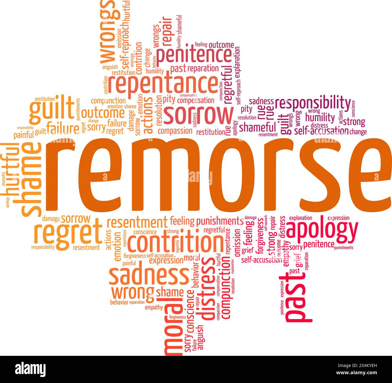 Remorse vector illustration word cloud isolated on a white background ...