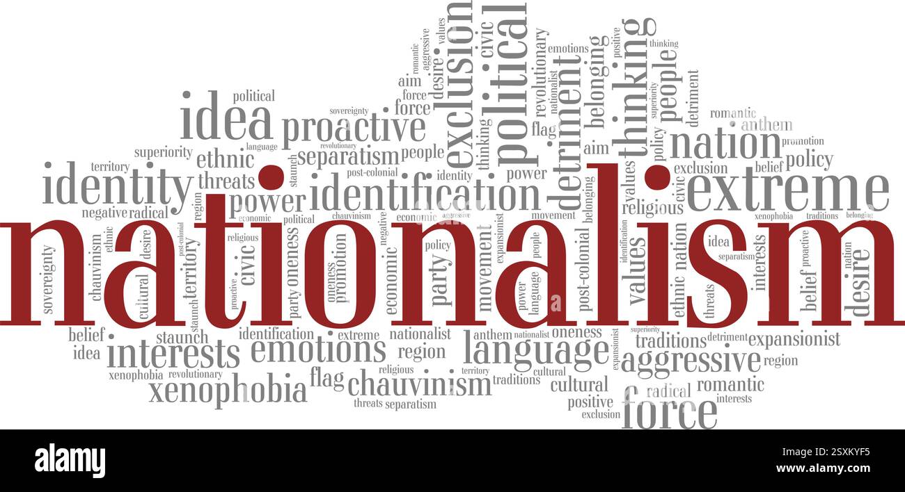Nationalism word cloud conceptual design isolated on white background ...
