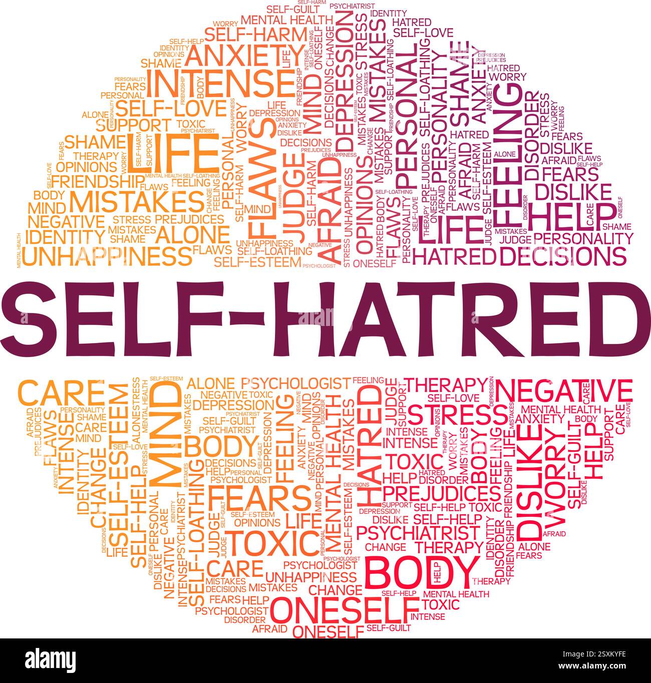 Self-hatred vector illustration word cloud isolated on a white background Stock Vector Image ...