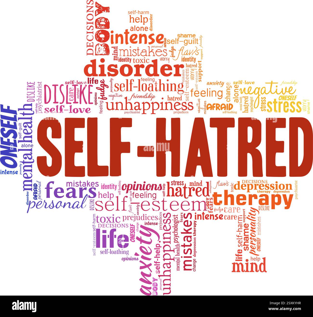Self-hatred vector illustration word cloud isolated on a white background Stock Vector Image ...