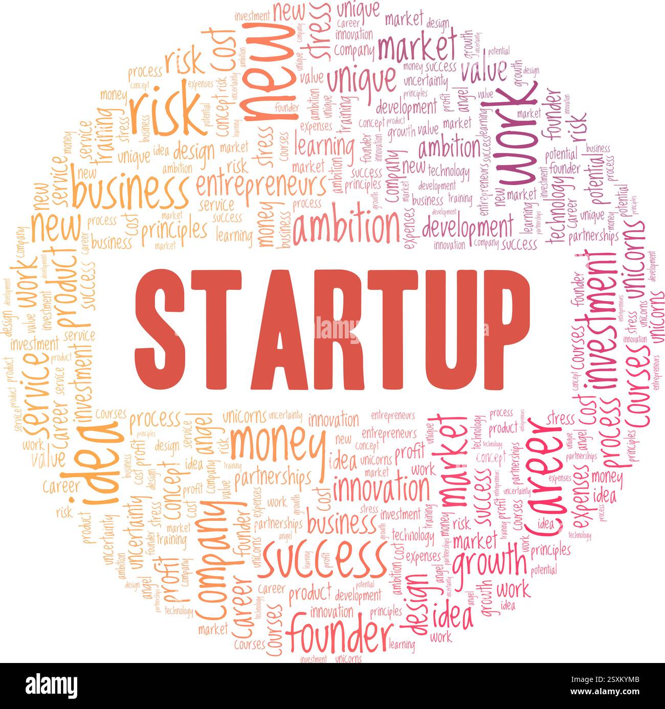 Startup vector illustration word cloud isolated on a white background ...