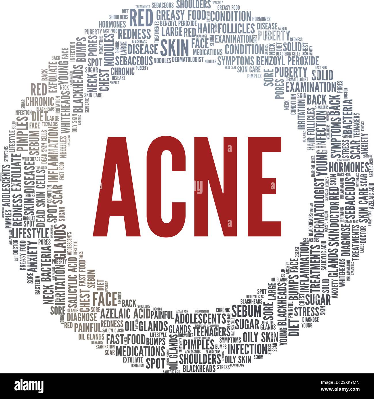Acne vector illustration word cloud isolated on a white background ...