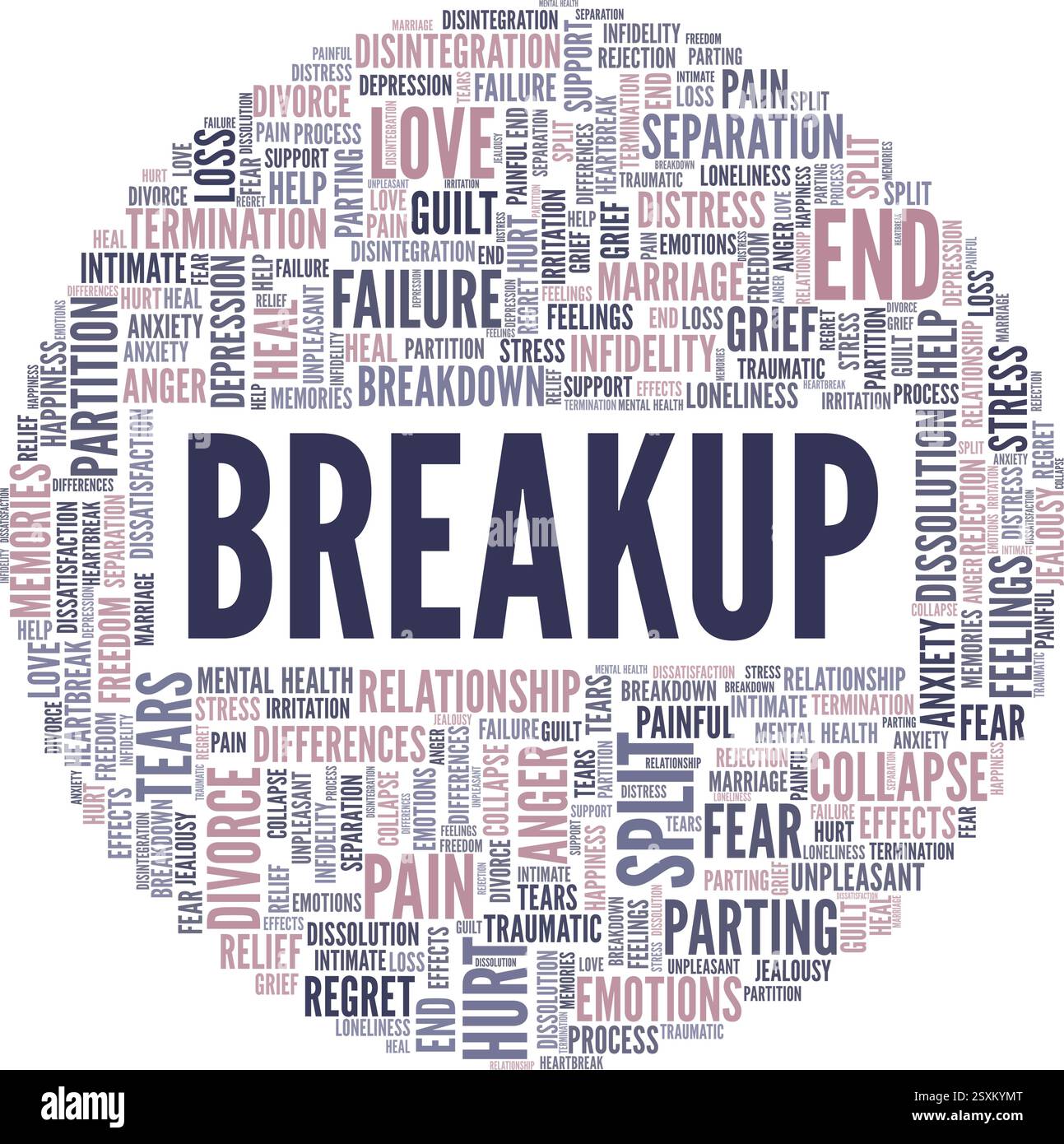 Breakup vector illustration word cloud isolated on a white background ...