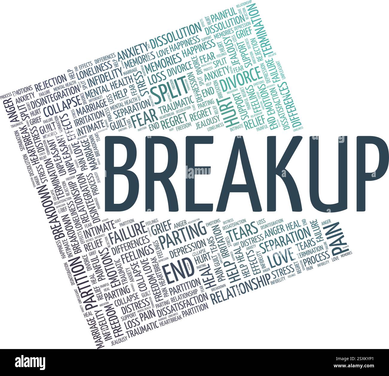 Breakup vector illustration word cloud isolated on a white background ...