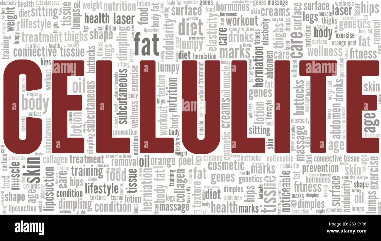 Cellulite vector illustration word cloud isolated on a white background ...