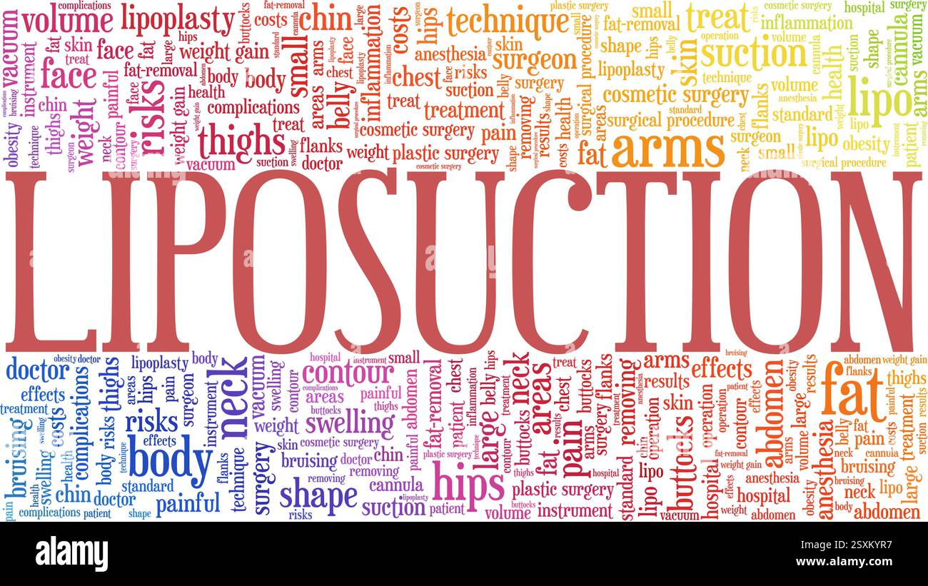 Liposuction vector illustration word cloud isolated on a white ...