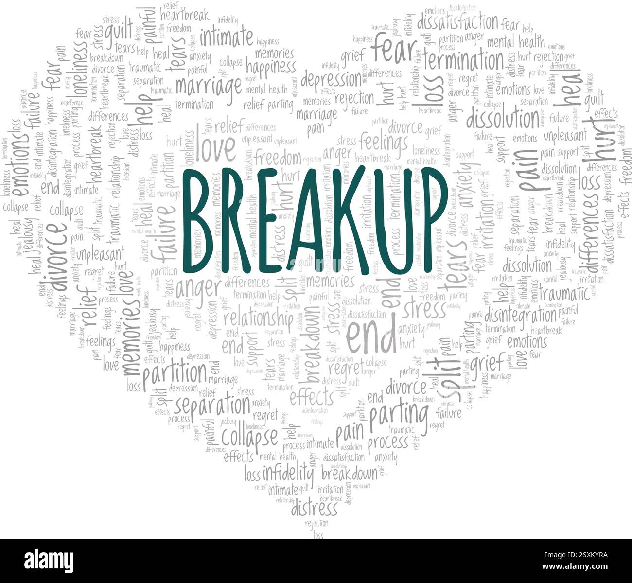 Breakup vector illustration word cloud isolated on a white background ...