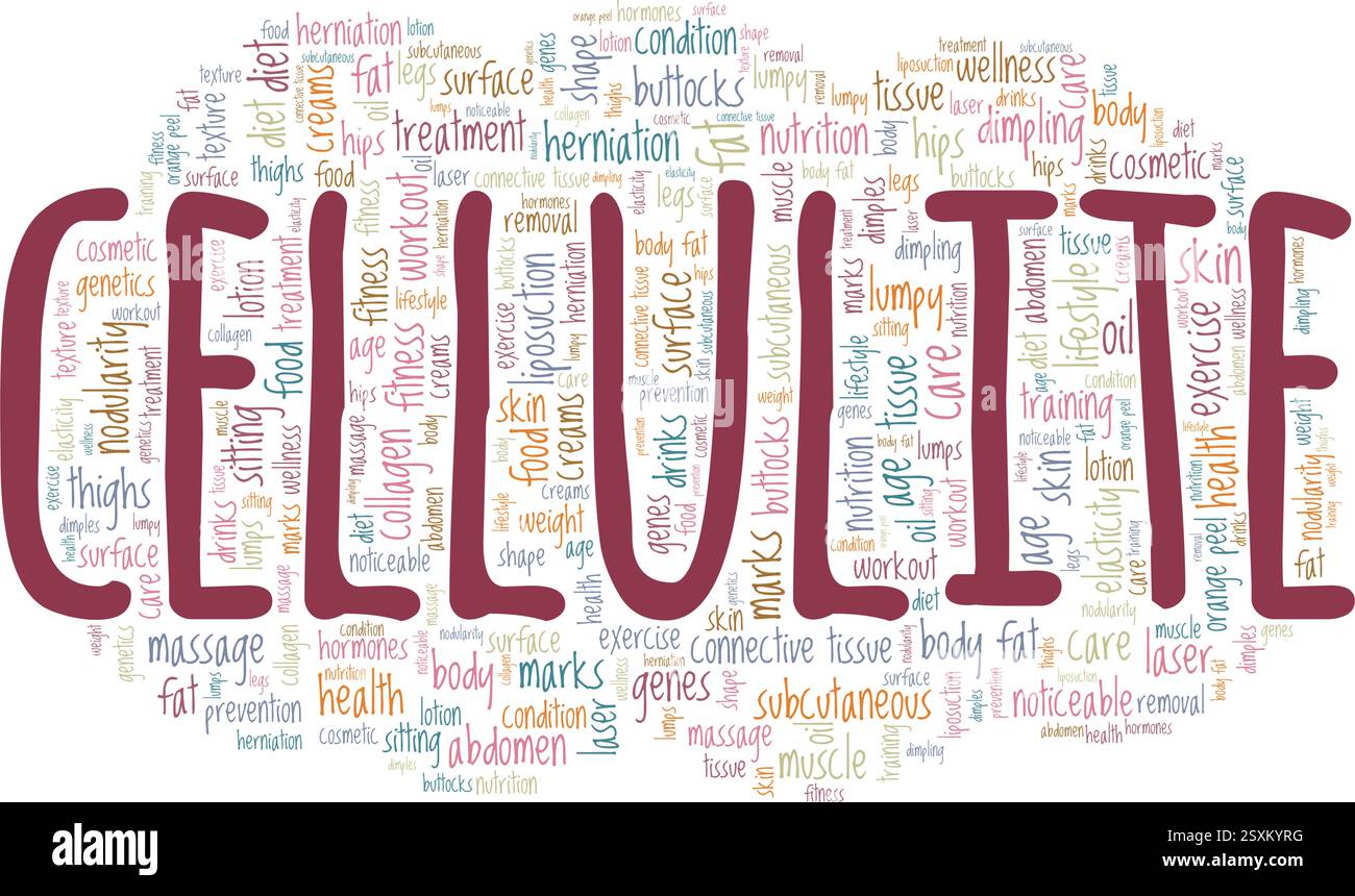 Cellulite vector illustration word cloud isolated on a white background ...