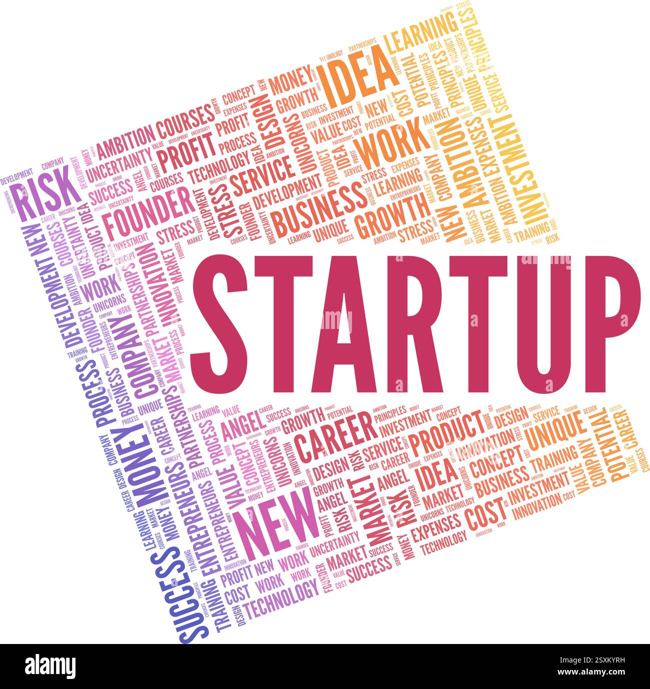 Startup vector illustration word cloud isolated on a white background ...