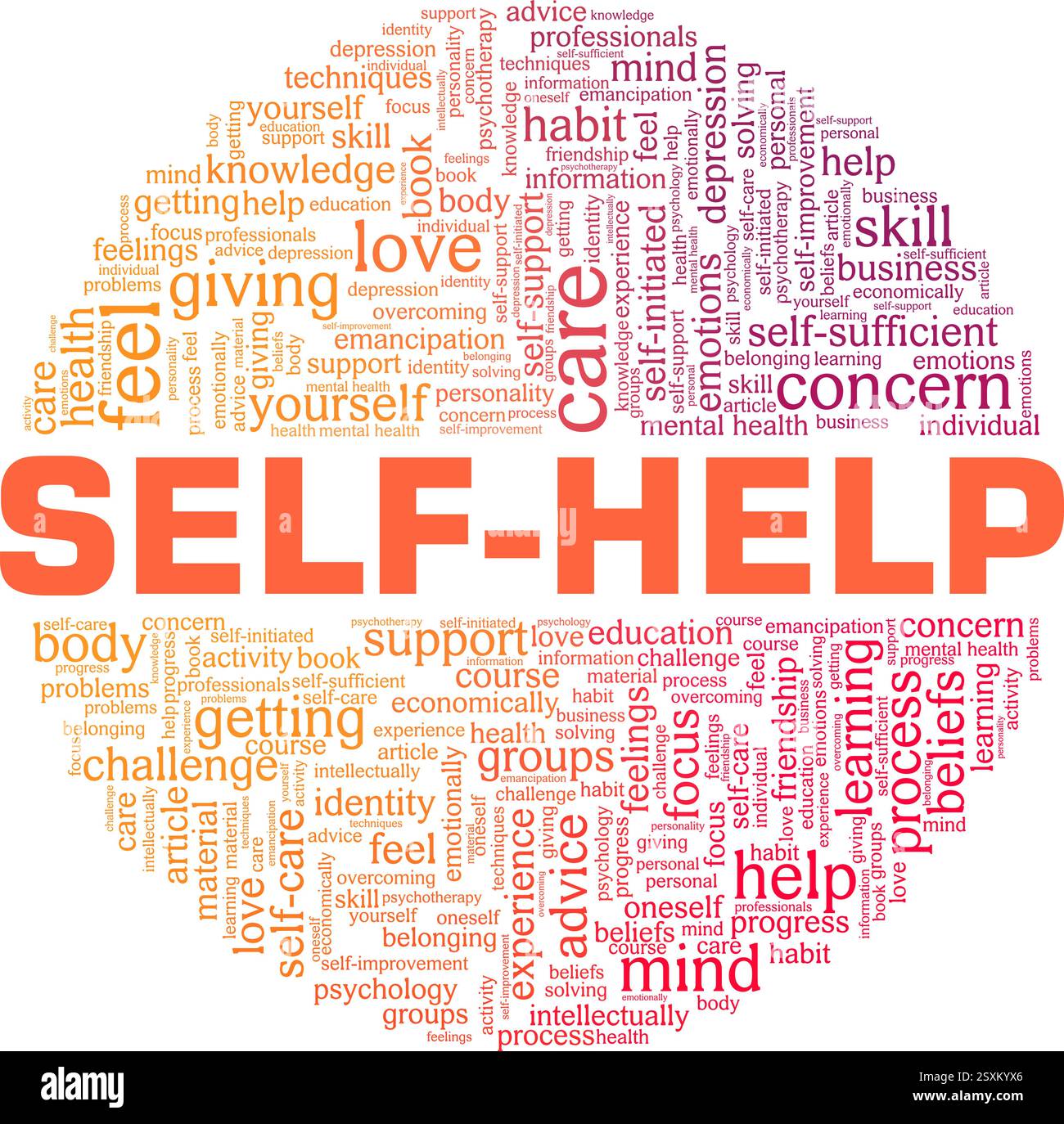 Self-help vector illustration word cloud isolated on a white background Stock Vector Image & Art ...