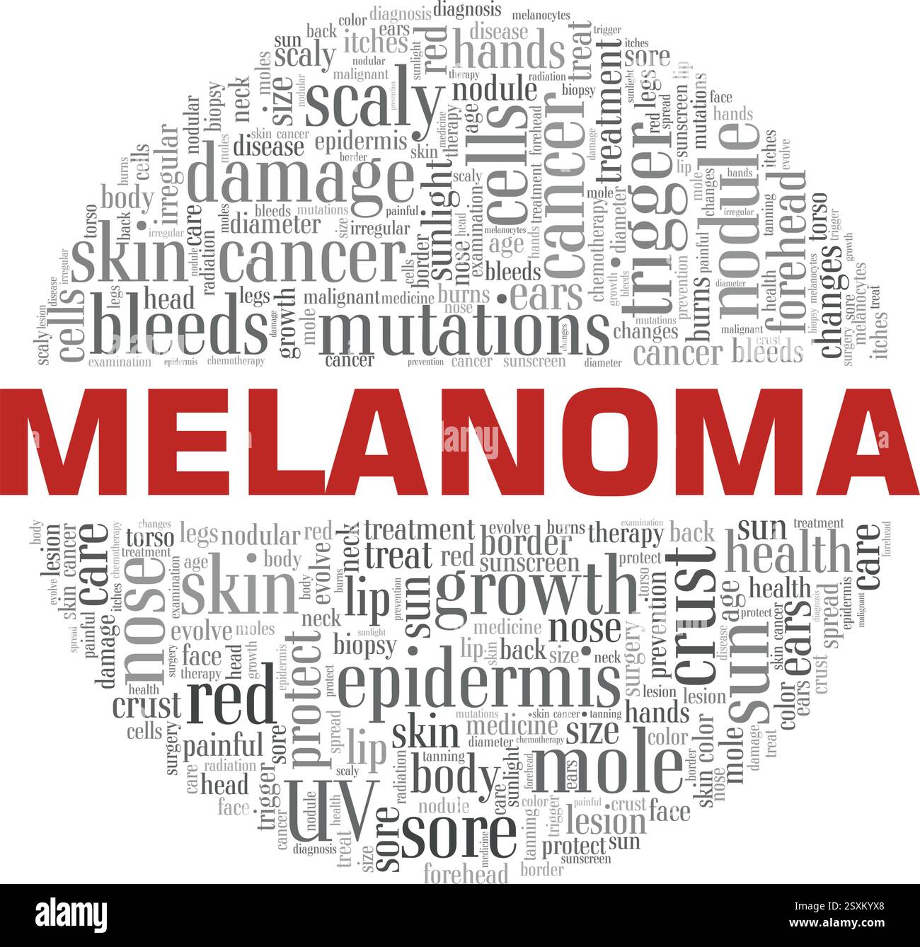 Melanoma vector illustration word cloud isolated on a white background Stock Vector Image & Art ...