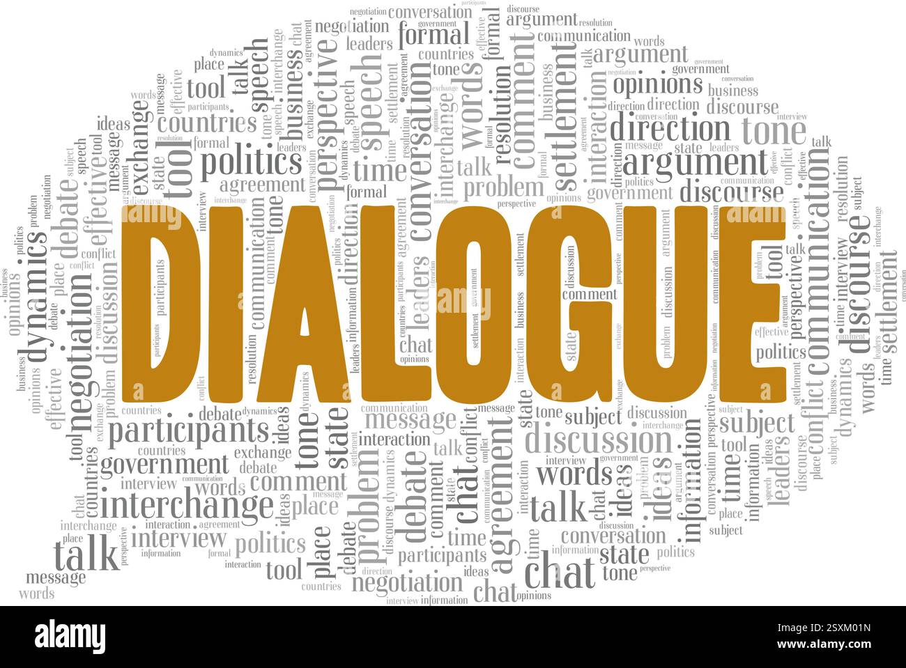 Dialogue vector illustration word cloud isolated on a white background ...