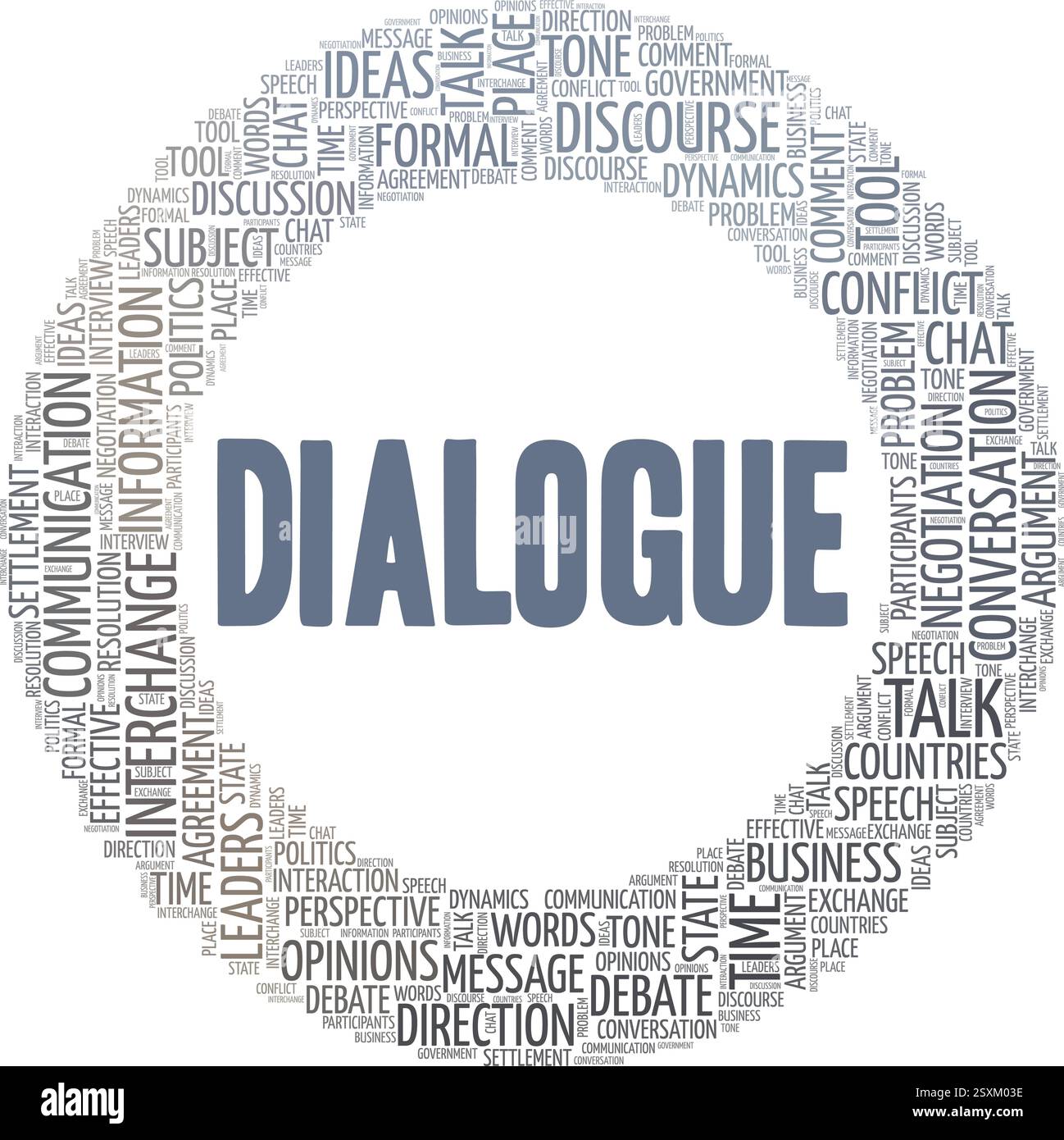 Dialogue vector illustration word cloud isolated on a white background ...