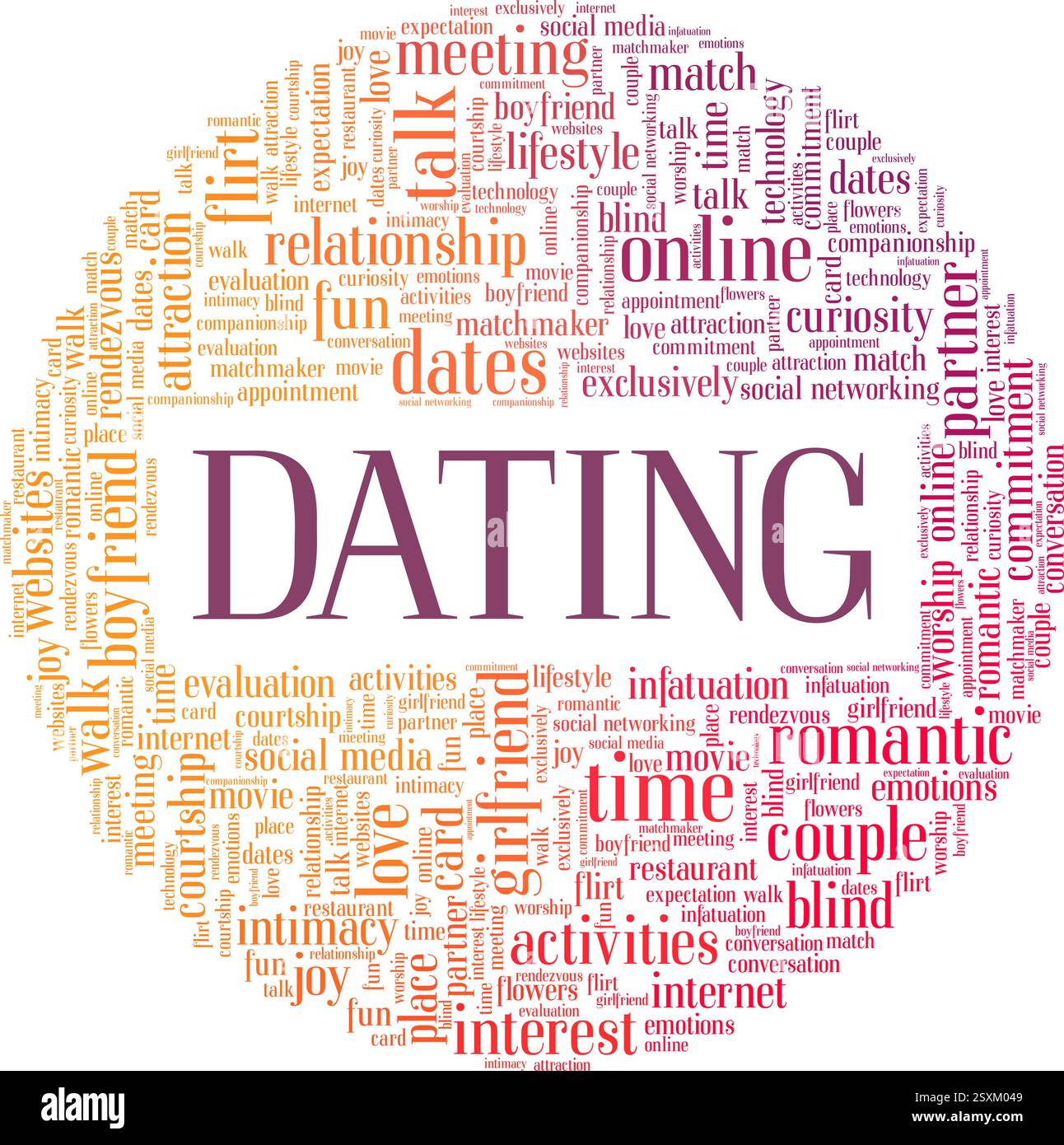 Dating vector illustration word cloud isolated on a white background ...