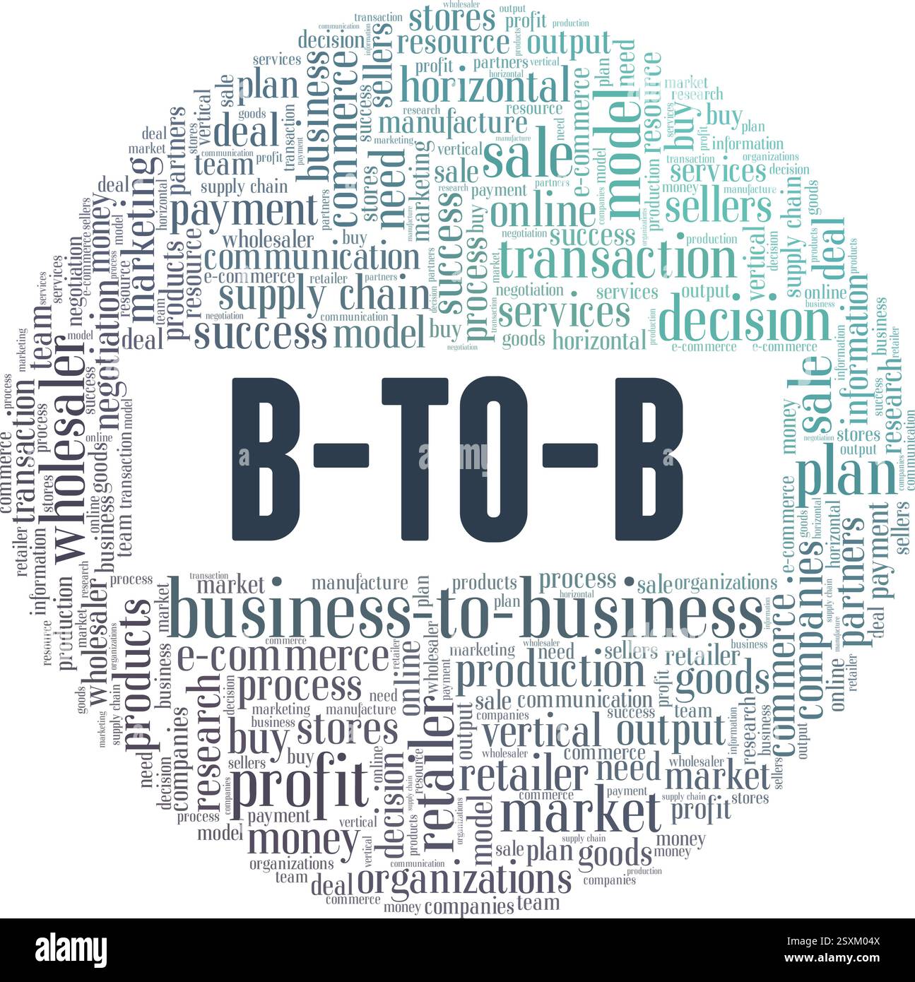 B2B - Business to Business vector illustration word cloud isolated on a white background Stock ...