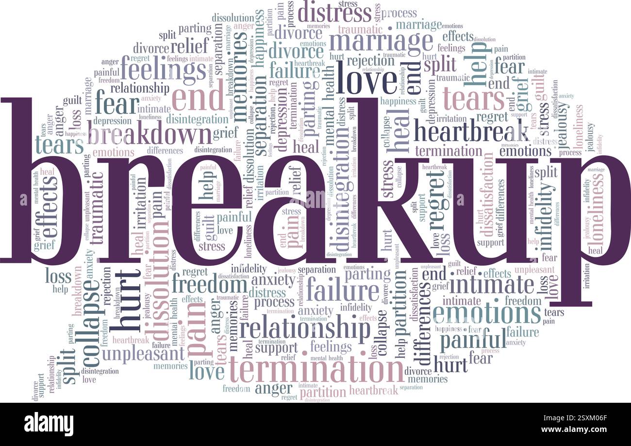 Breakup vector illustration word cloud isolated on a white background ...