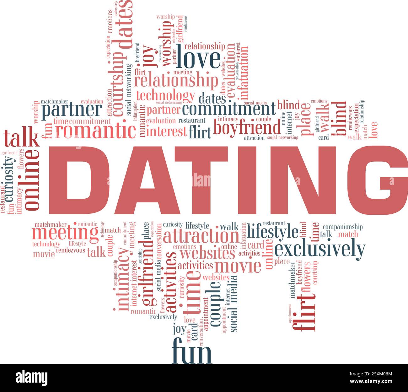Dating vector illustration word cloud isolated on a white background ...