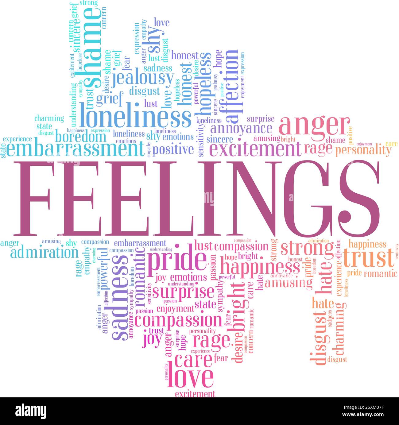 Feelings vector illustration word cloud isolated on a white background ...