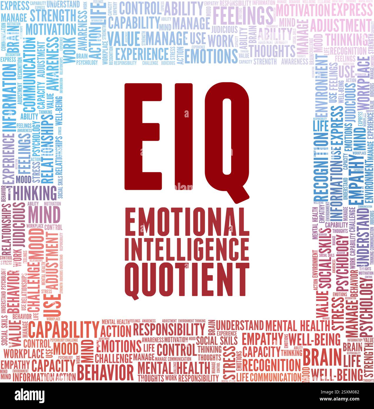 Emotional Intelligence Quotient EIQ vector illustration word cloud ...