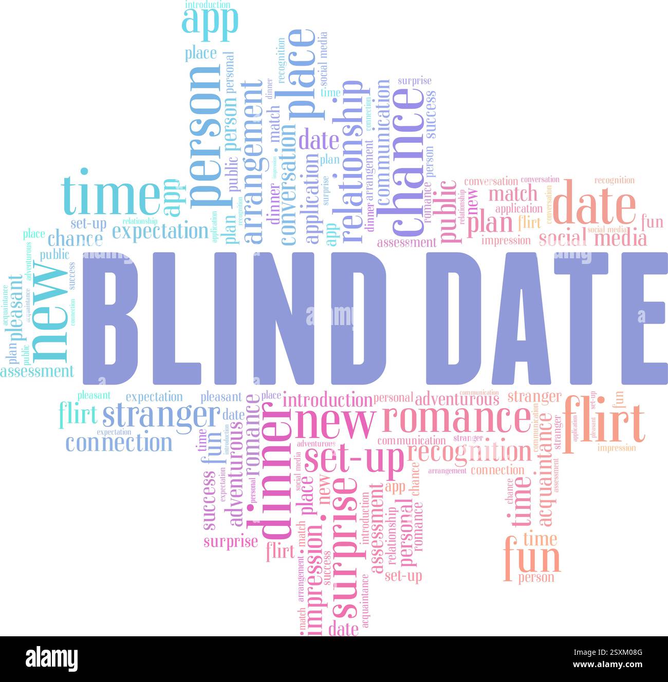 Blind Date vector illustration word cloud isolated on a white ...