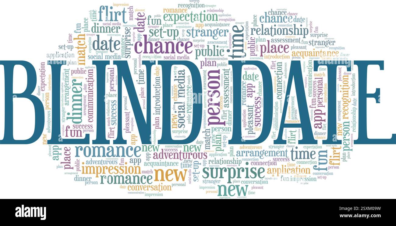 Blind Date vector illustration word cloud isolated on a white ...
