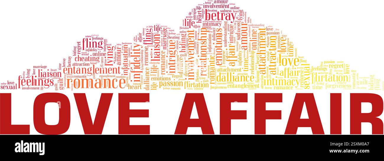 Love Affair vector illustration word cloud isolated on a white ...