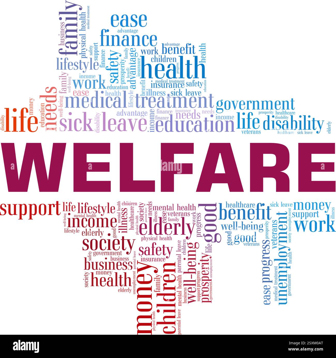 Welfare vector illustration word cloud isolated on a white background ...