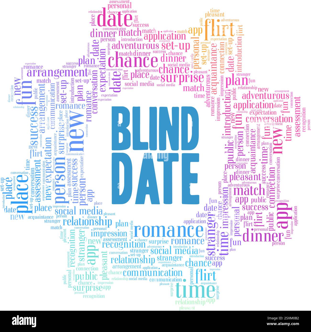 Blind Date vector illustration word cloud isolated on a white background Stock Vector Image ...