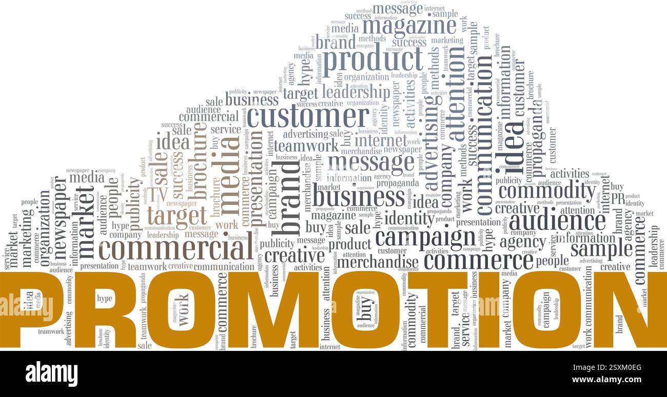 Promotion vector illustration word cloud isolated on a white background ...