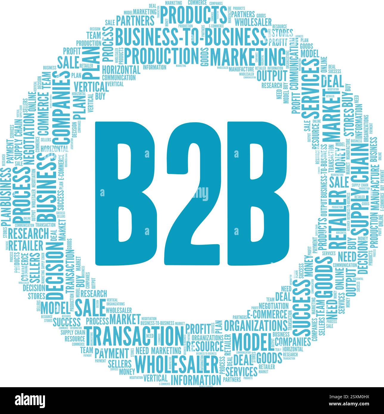 B2B - Business to Business vector illustration word cloud isolated on a white background Stock ...