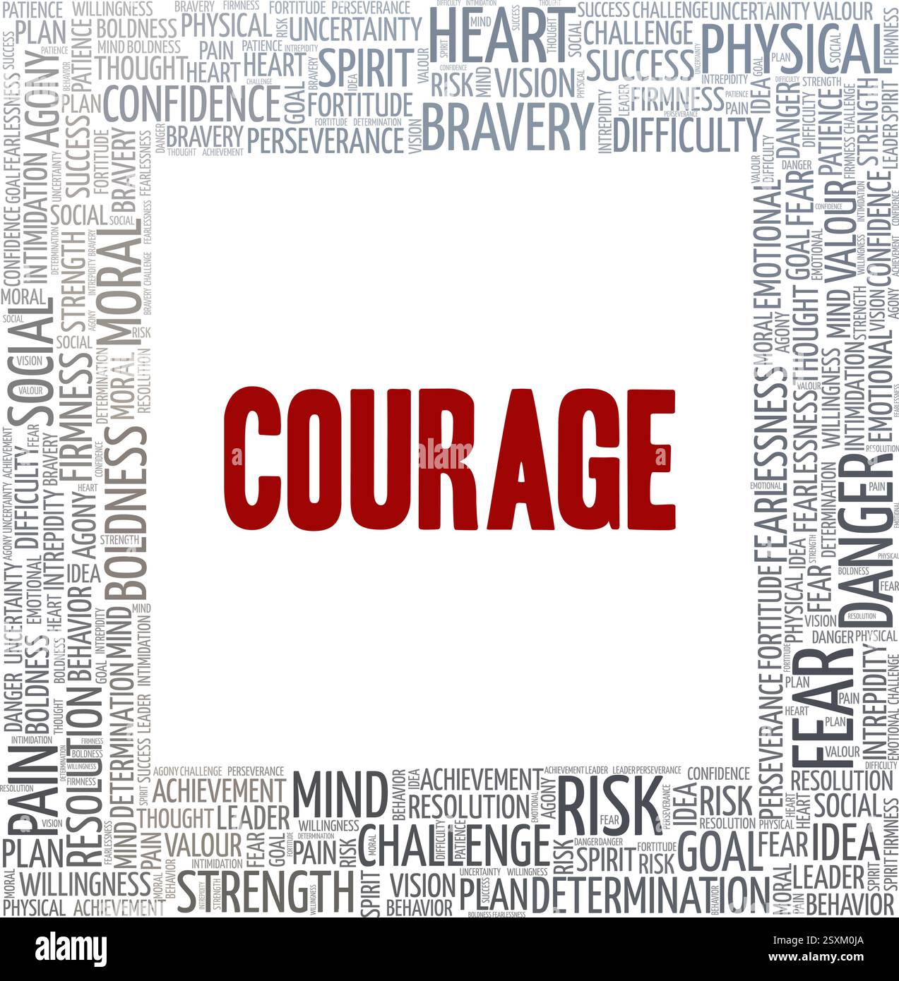 Courage vector illustration word cloud isolated on a white background ...