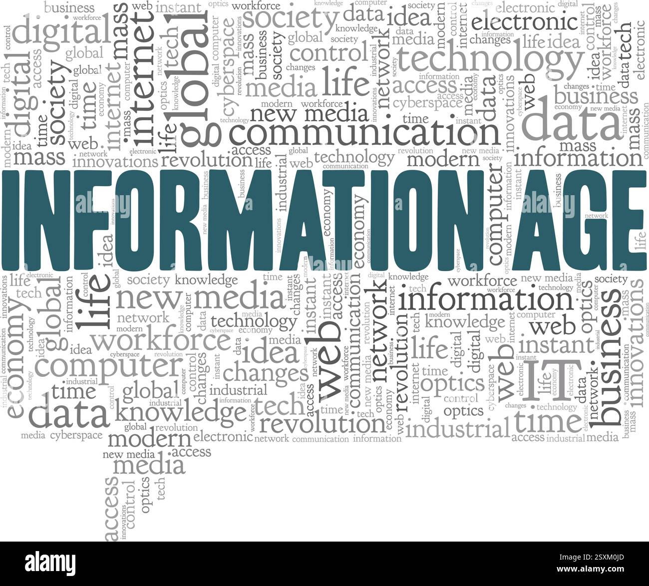 Information Age vector illustration word cloud isolated on a white ...