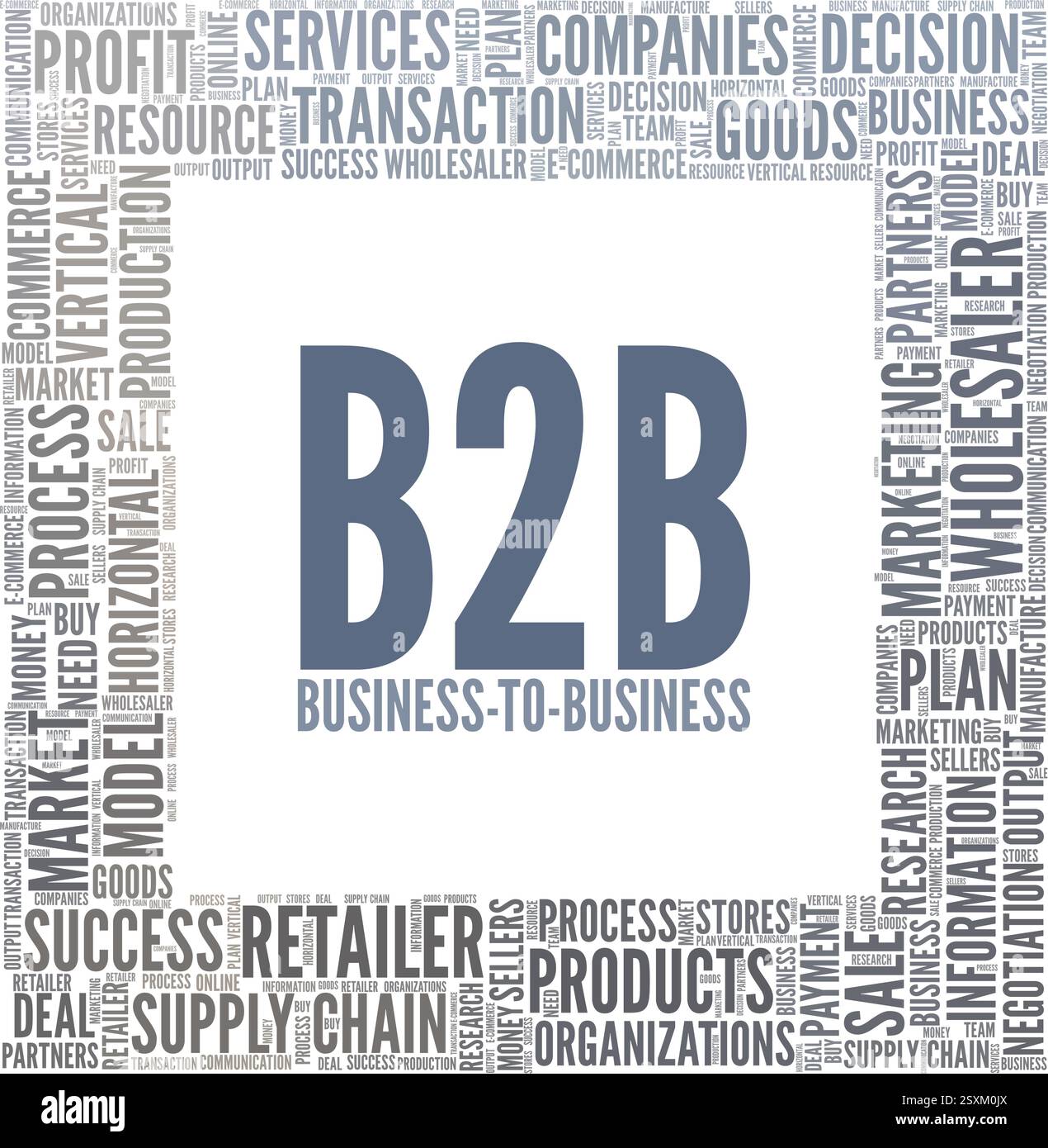 B2B - Business to Business vector illustration word cloud isolated on a white background Stock ...