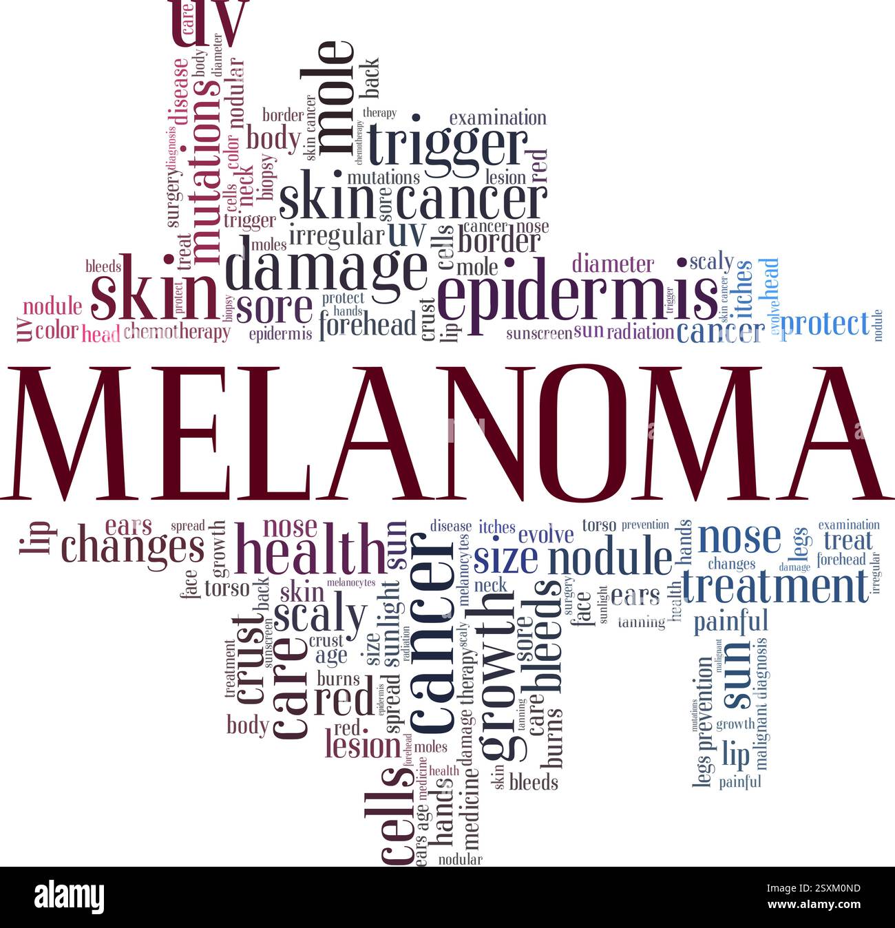 Melanoma vector illustration word cloud isolated on a white background Stock Vector Image & Art ...