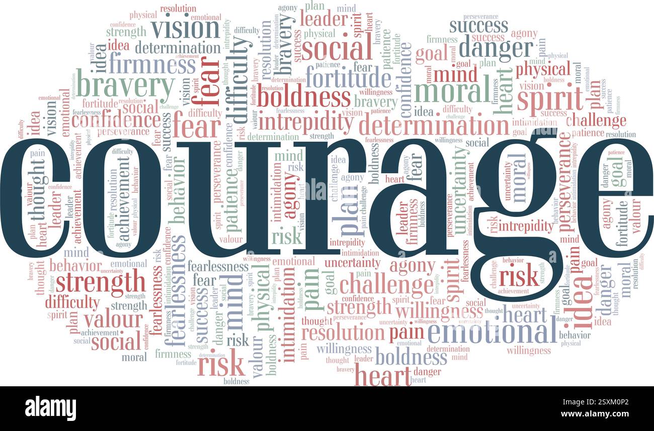 Courage vector illustration word cloud isolated on a white background ...