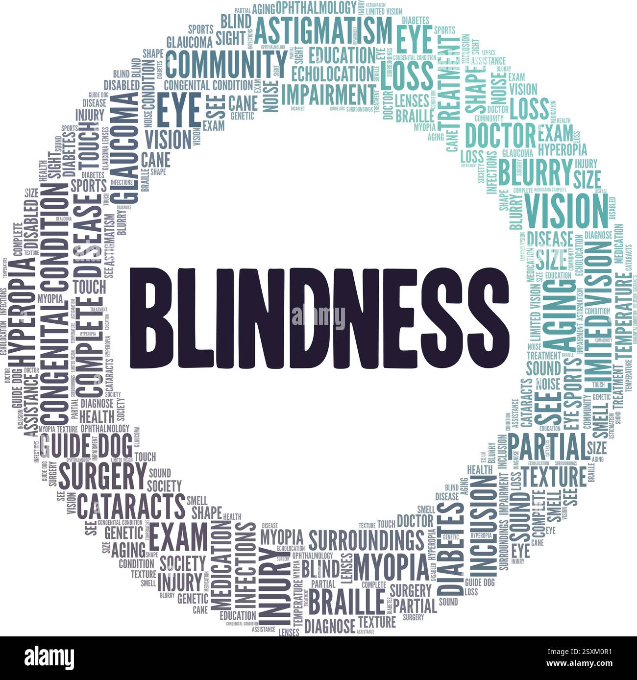 Blindness vector illustration word cloud isolated on a white background ...