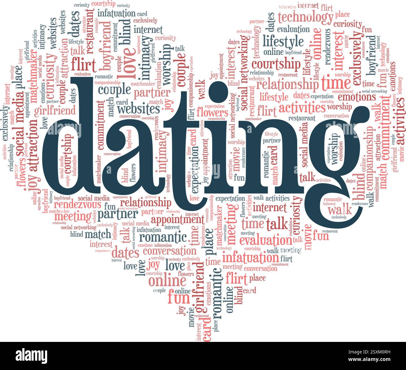 Dating vector illustration word cloud isolated on a white background ...