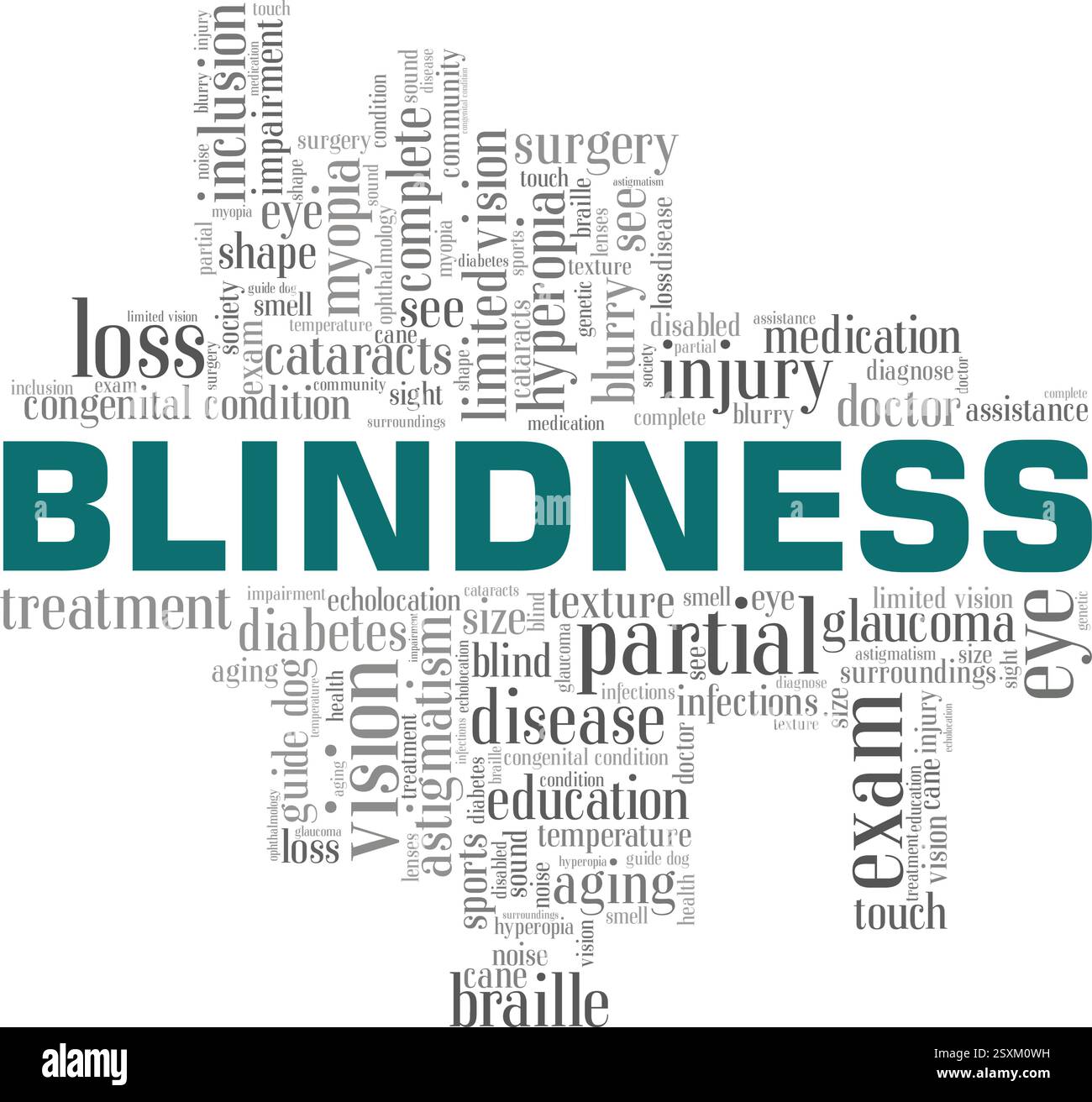 Blindness vector illustration word cloud isolated on a white background ...
