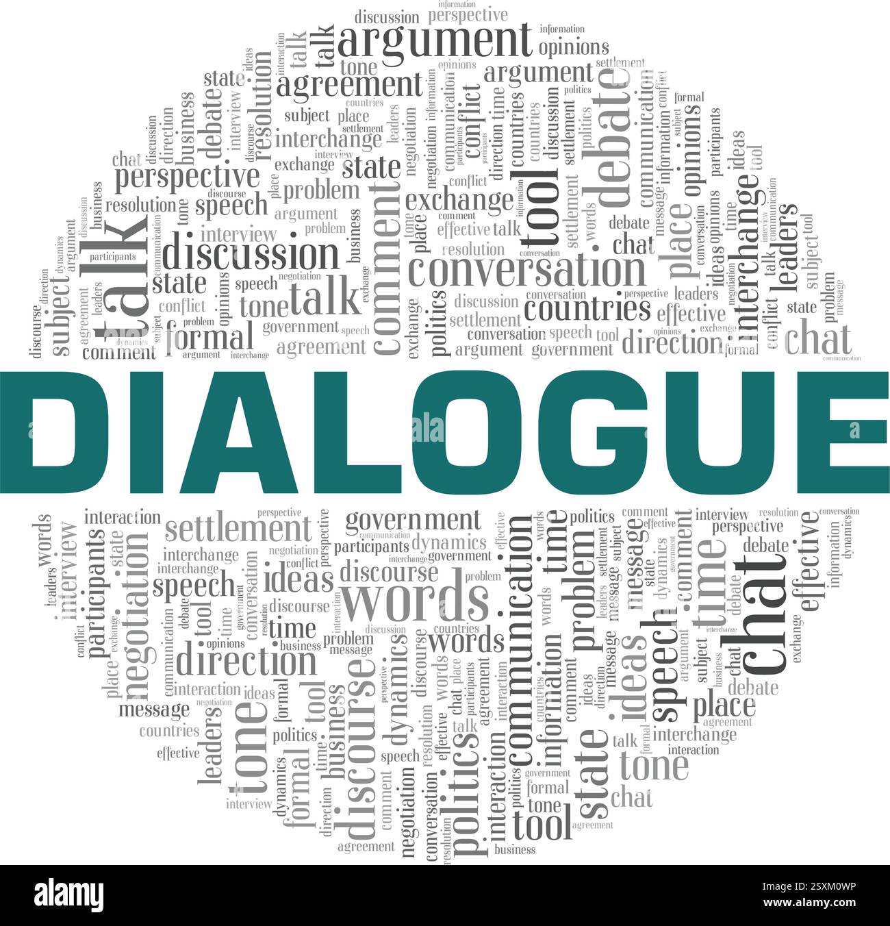 Dialogue vector illustration word cloud isolated on a white background ...