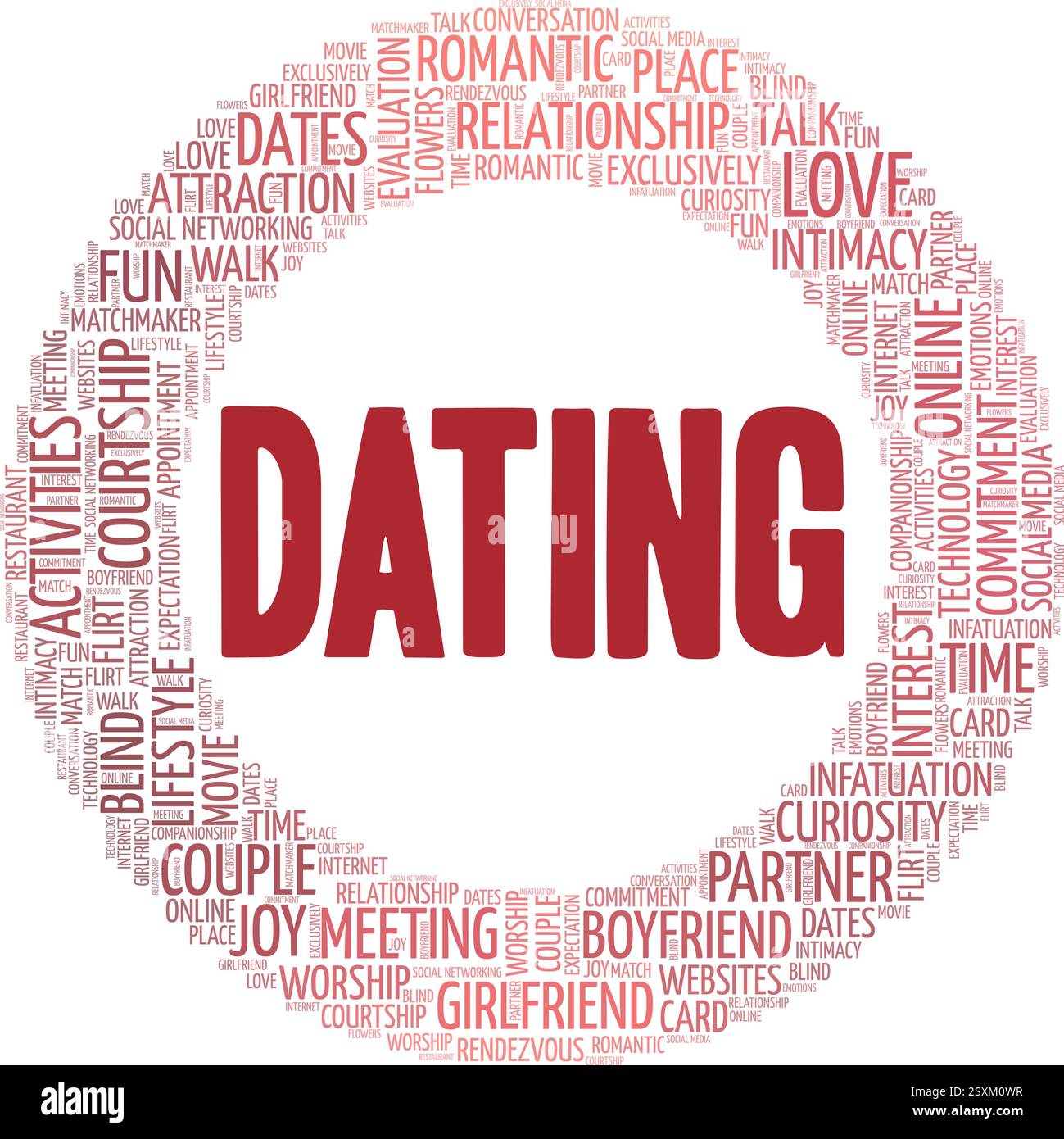 Dating vector illustration word cloud isolated on a white background ...
