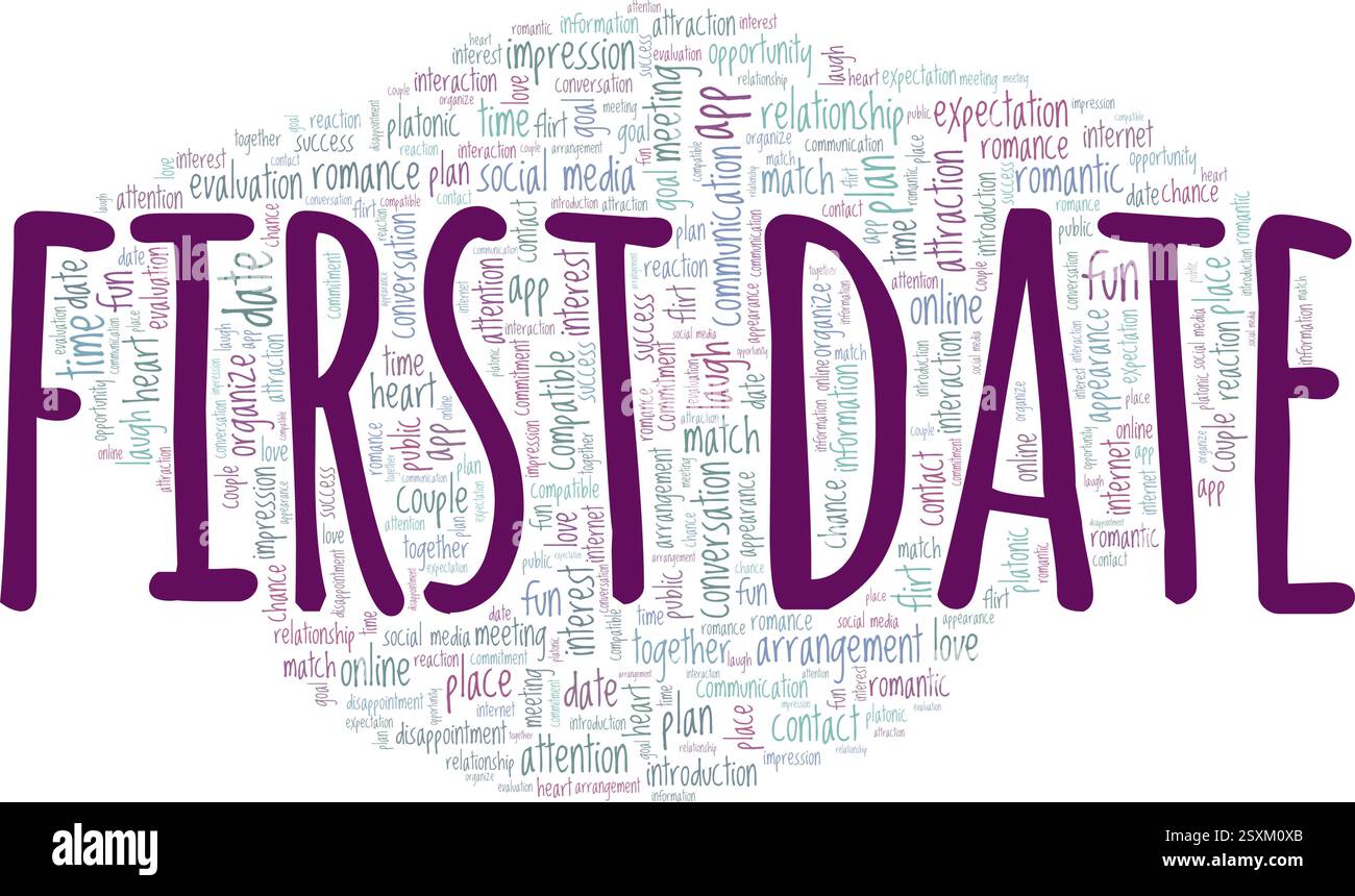 First Date vector illustration word cloud isolated on a white ...